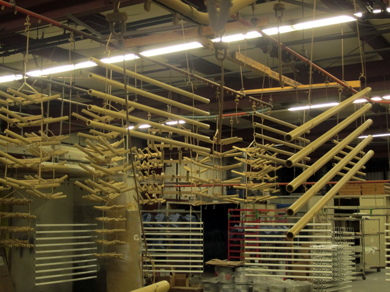 Mil-Spec Coating | Military Coatings | Consolidated CoatingConsolidated ...